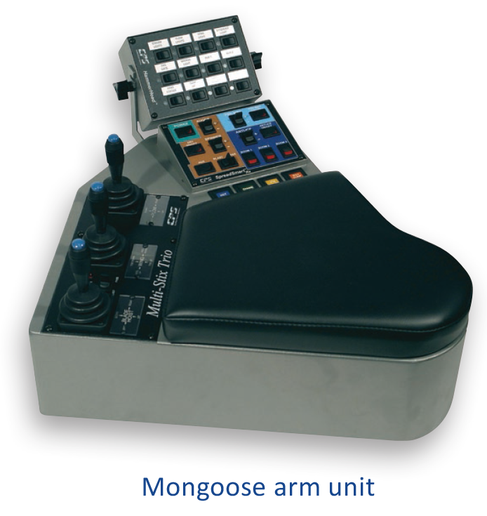 Armrests | Trackmatics